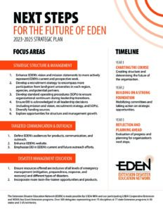 EDEN Strategic Plan One-Pager – Extension Disaster Education Network